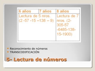 Test Pro Cálculo | PPT