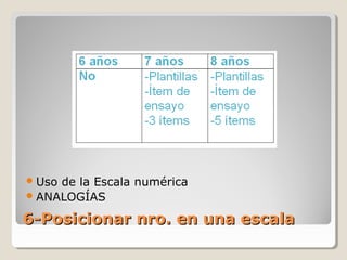 Test Pro Cálculo | PPT