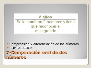 Test Pro Cálculo | PPT