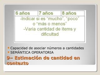 Test Pro Cálculo | PPT