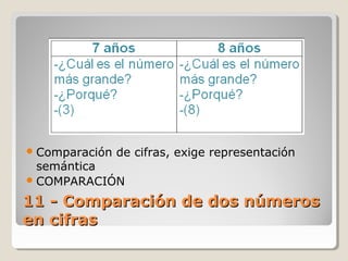 Test Pro Cálculo | PPT