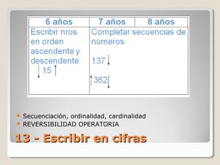 Test Pro Cálculo | PPT