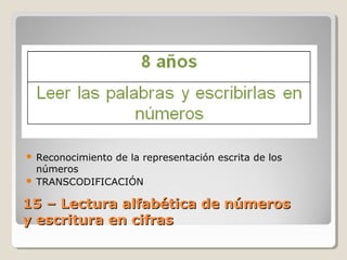 Test Pro Cálculo | PPT