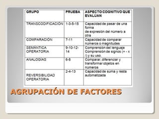 Test Pro Cálculo | PPT