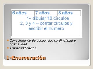 Test Pro Cálculo | PPT