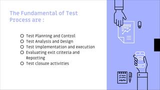 Test process | PPT