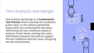 Test process | PPT