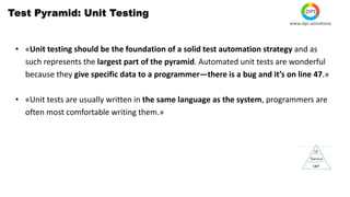 Test Pyramid vs Roi | PDF