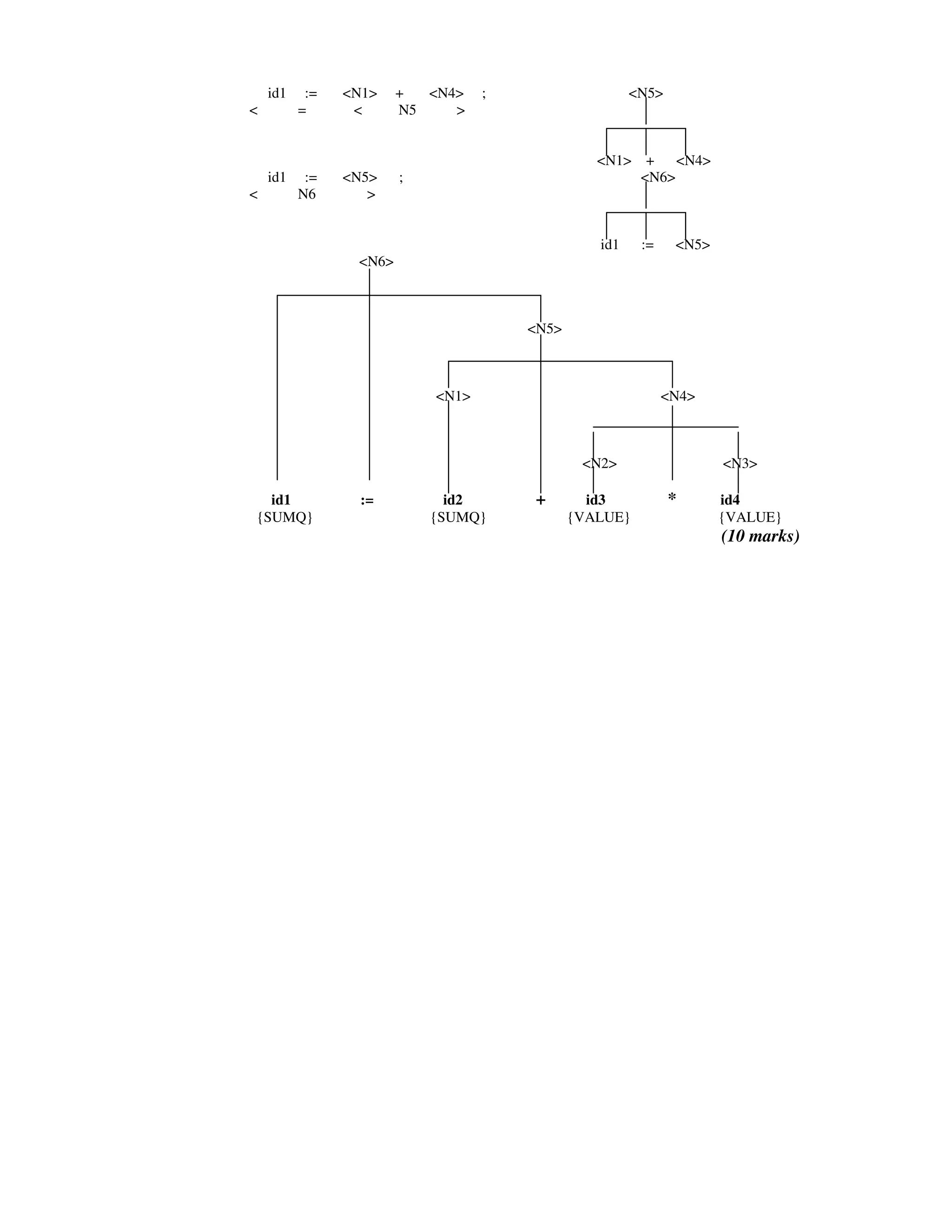 Examinable Question and answer system programming | PDF