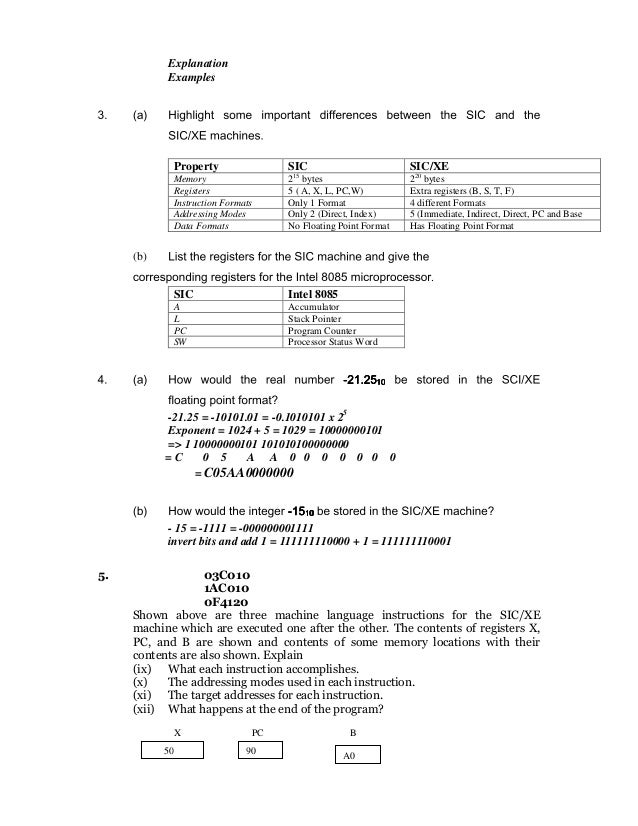 Examinable Question and answer system programming