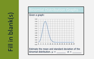 Discrete Probability Distribution Test questions slideshare | PPT