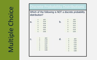 Discrete Probability Distribution Test questions slideshare | PPT