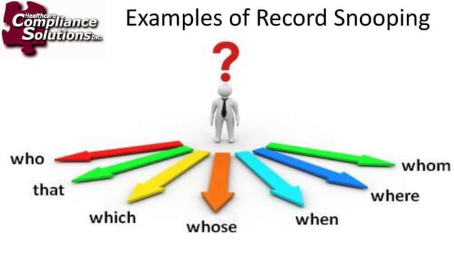 Record Snooping: More common than you think | PPT