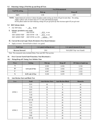 Line Differential - Test report for Alstom make Micom P546 relay | PDF