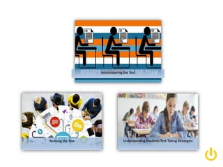 Test Administration, Test administration, Test-taking Strategies | PPTX