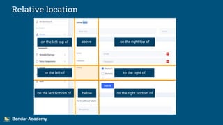 TestRigor - Element Location Rules and UI Grid system | PPTX