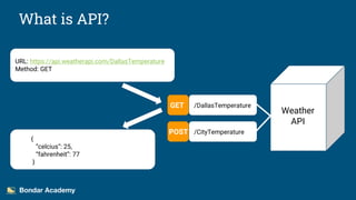 TestRigor - What is API - Bondar Academy | PPTX