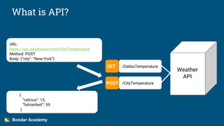TestRigor - What is API - Bondar Academy | PPTX
