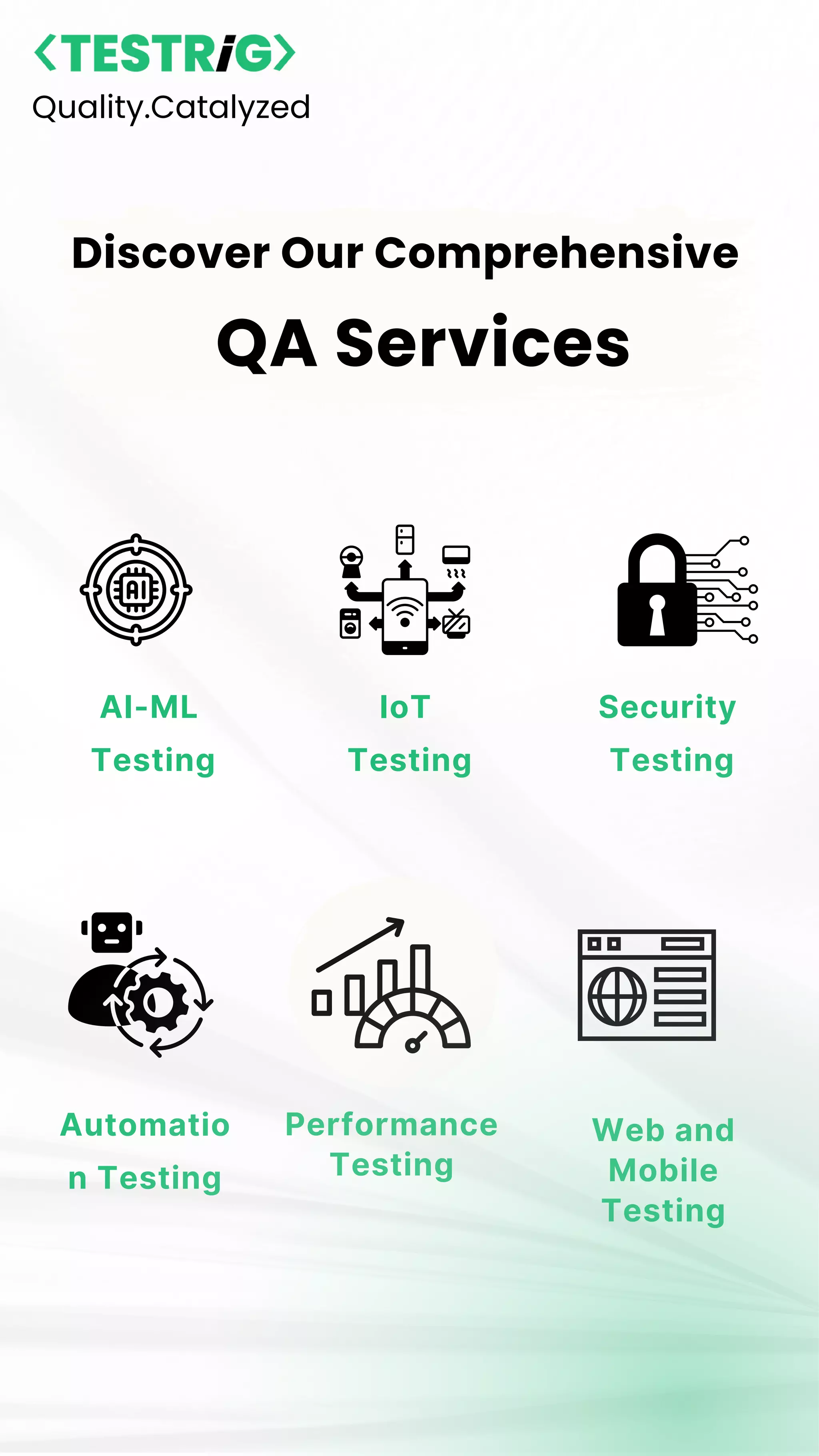 Experience Next-Gen QA Services | - Testrig Technologies | PDF Experience Next-Gen QA Services | - Testrig Technologies | PDF