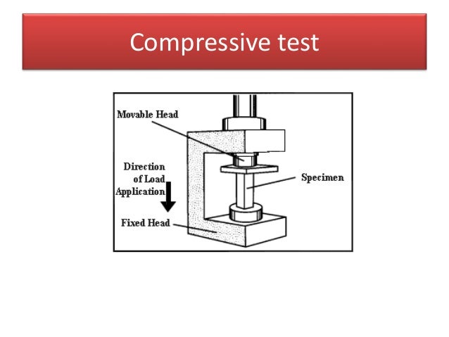 Mechanical Tests