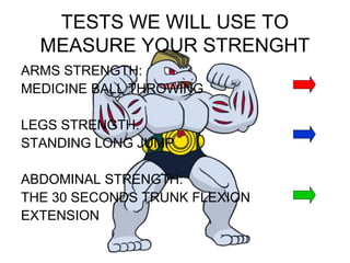 Tests to measure your physical capacities | PPT