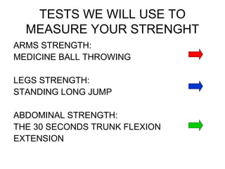 Tests to measure your physical capacities | PPT