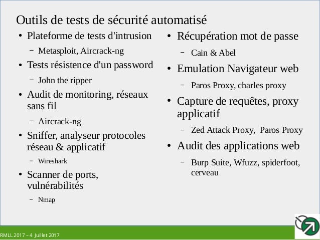Les tests de sécurité