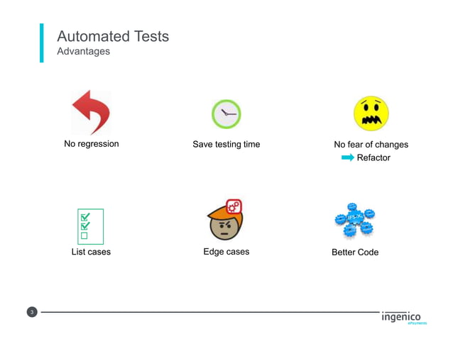 Tests - Time saver or time waster? | PPT