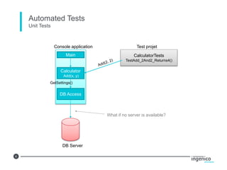 Tests - Time saver or time waster? | PPTX | Web Development | Internet
