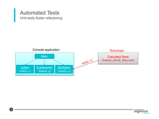 Tests - Time saver or time waster? | PPTX | Web Development | Internet