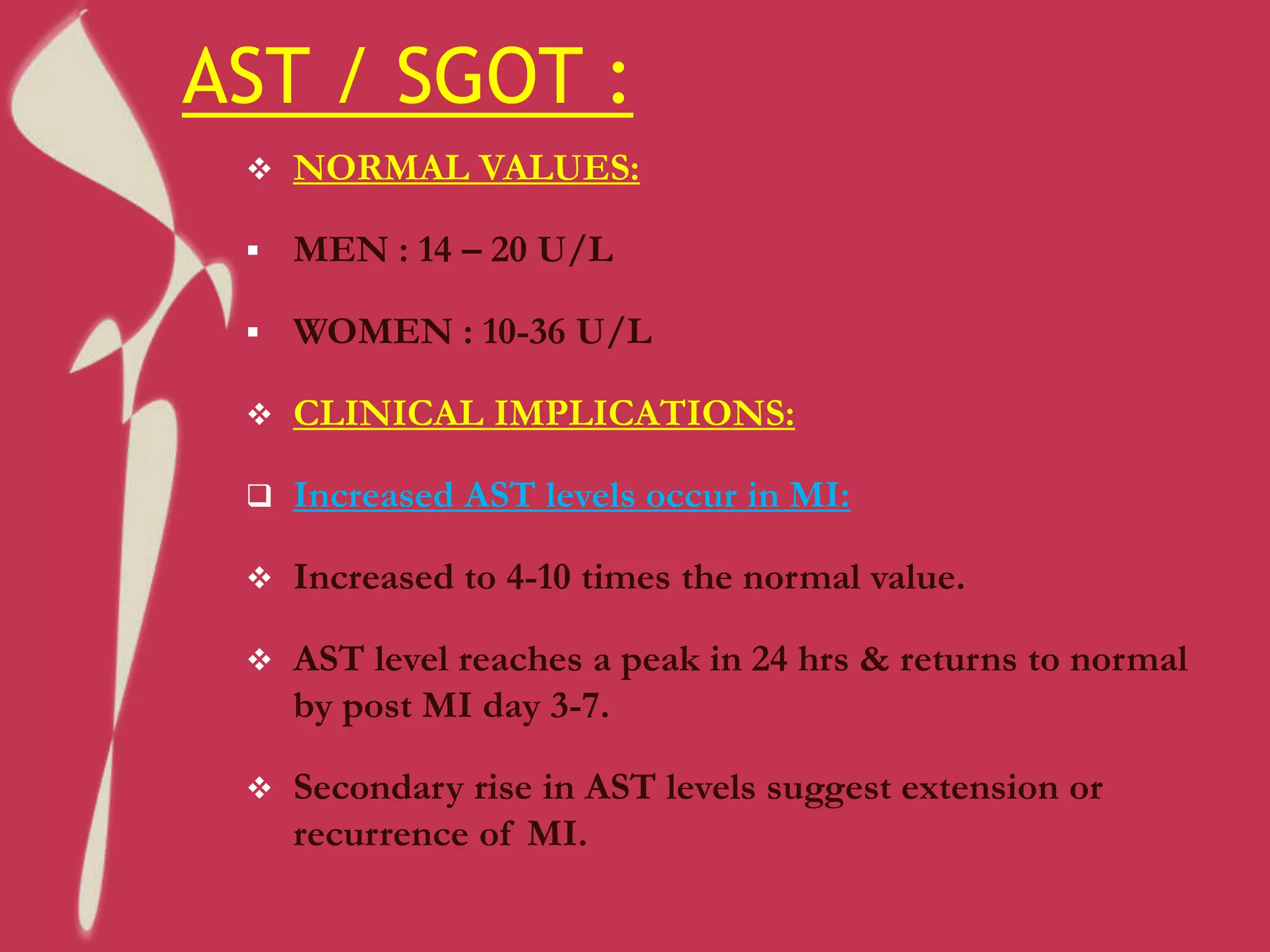 Tests associated with cardiac disorders | PPTX