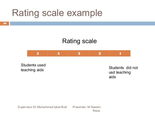 Test scales-doc-analysis in research