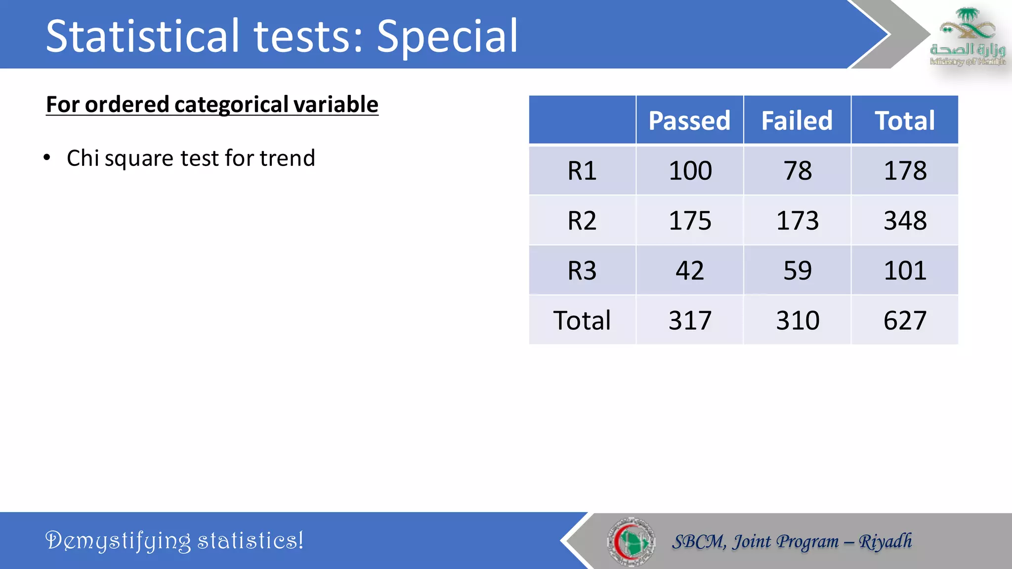 Statistical tests for categorical data | PDF