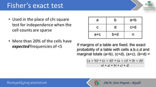 Statistical tests for categorical data | PDF