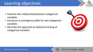Statistical tests for categorical data | PDF