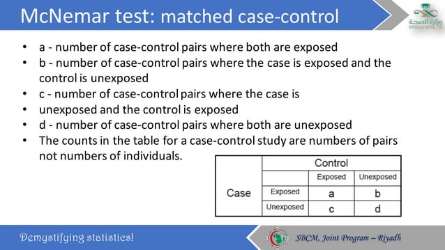 Statistical Tests For Categorical Data Pdf Science 3780