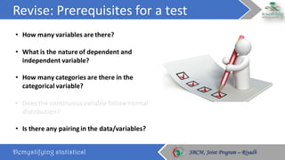 Statistical tests for categorical data | PDF