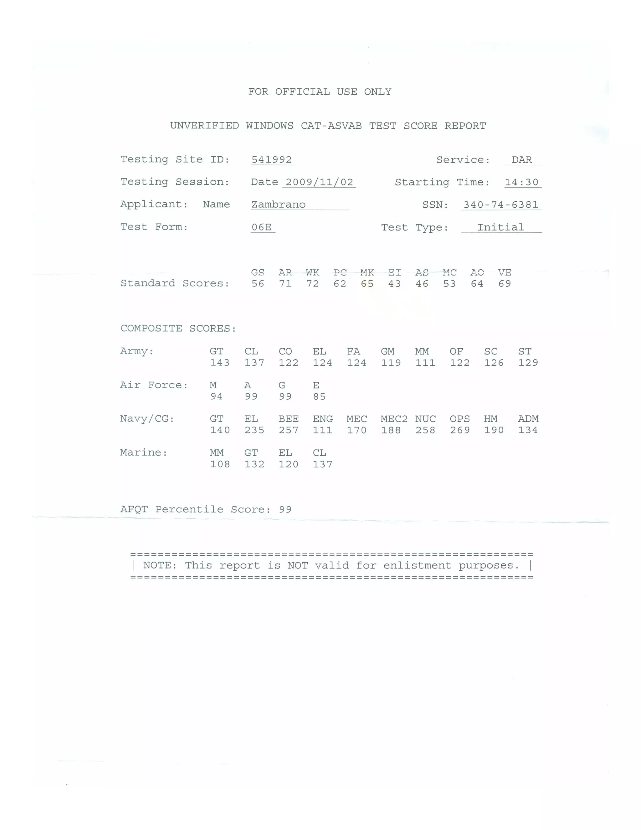 ASVAB Test Scores | PDF