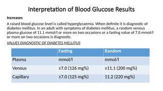 TESTS_FOR_BLOOD_GLUCOSE DavidManyiel.pptx