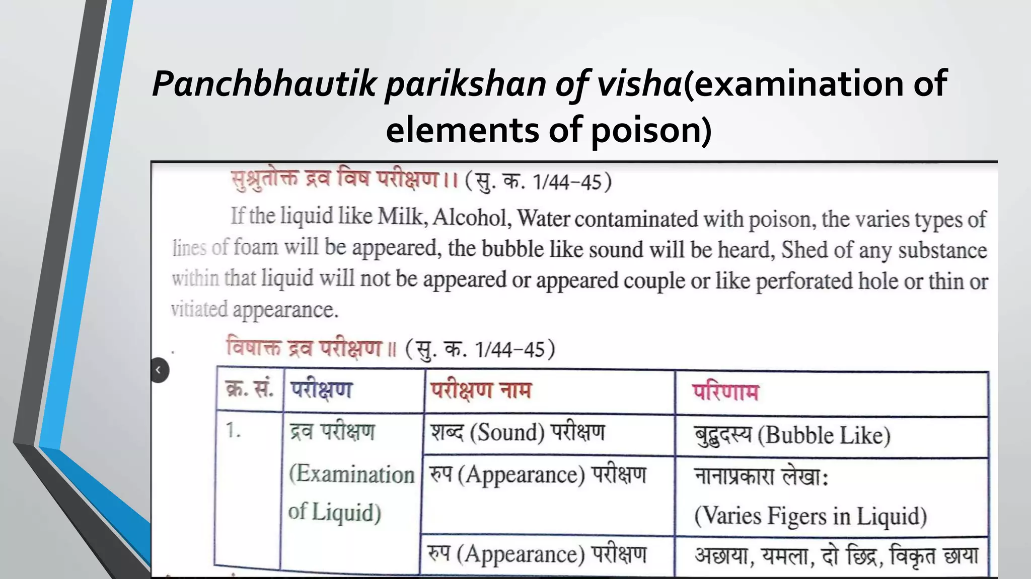#Tests for detection of Vish-PPT Final#.pptx