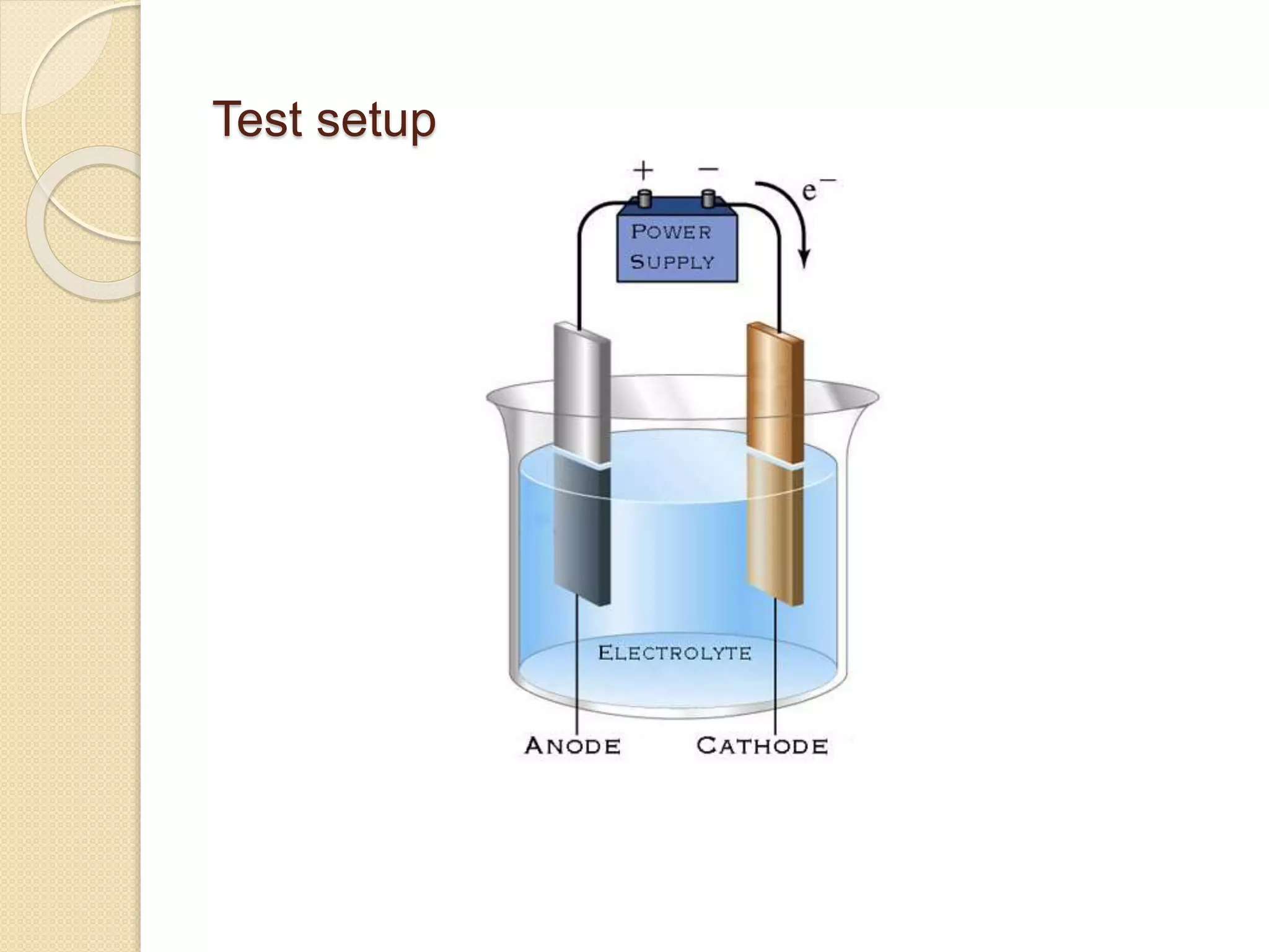 Tests for intergranular corrosion and stress corrosion cracking | PPTX