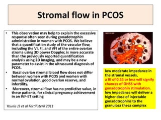 Tests for ovarian reserve | PDF