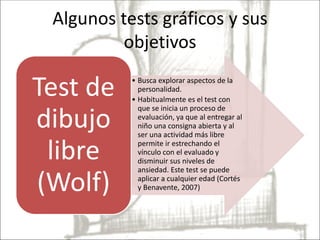 tests gráficos .pdf