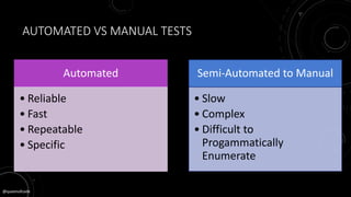 Test Smarter Not Harder - how to design tests for continuous delivery ...