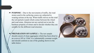 Tests of aggregates | PPTX