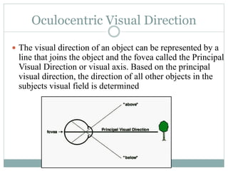 Tests of binocularity | PPTX