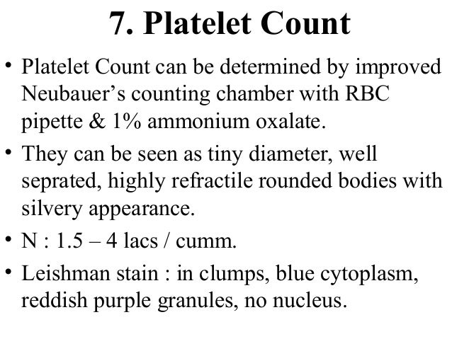 Tests of bleeding disorders