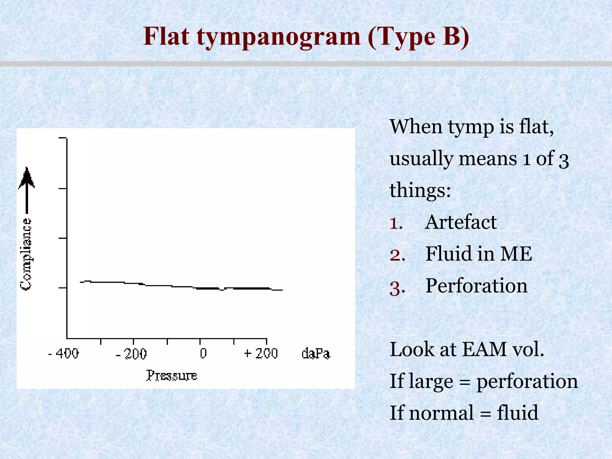 Tests of hearing | PPTX