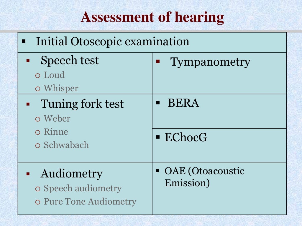 Tests of hearing