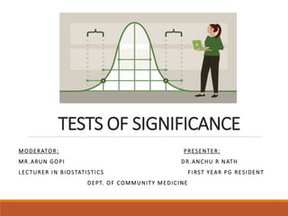 TESTS OF SIGNIFICANCE.pptx